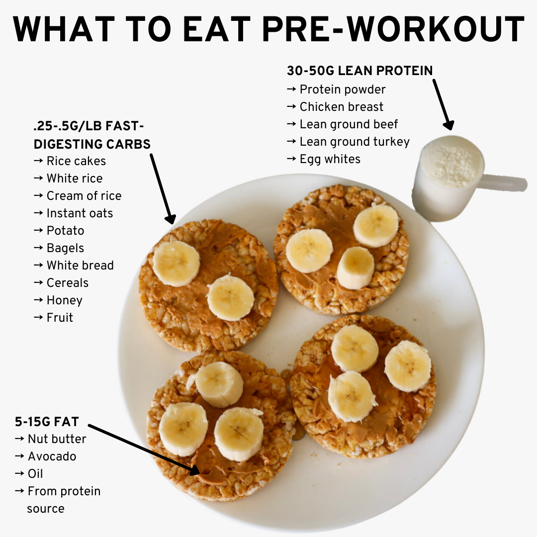 Best Quick Pre Workout Meal CARDIO WORKOUT ROUTINE
